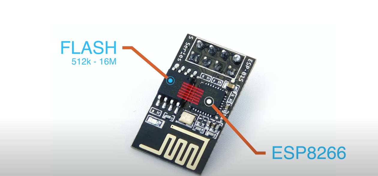 ESP8266: Pinout, Specs, Features, Datasheet & Projects - Richard