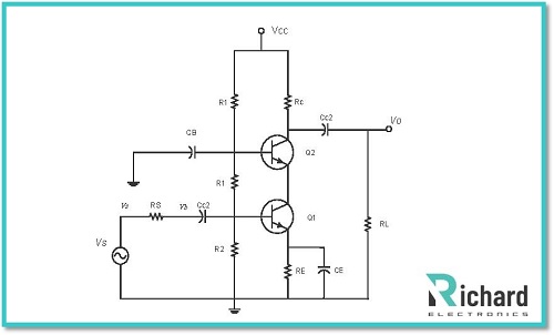 BJT Cascode Amplifier Calculator|Tools - Richard