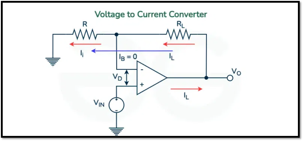 Op-Amp Voltage and Gain Calculator|Tools - Richard