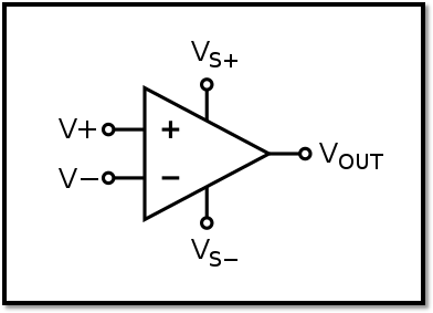 Op-Amp Voltage and Gain Calculator|Tools - Richard